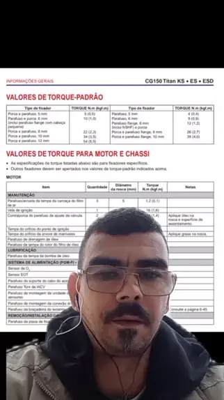 tabela de torque do motor firefly | Discover