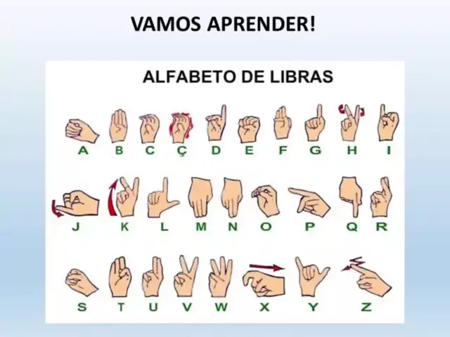 A LIBRAS - Aprenda agora!